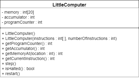 Little Computer | Chemeketa CS